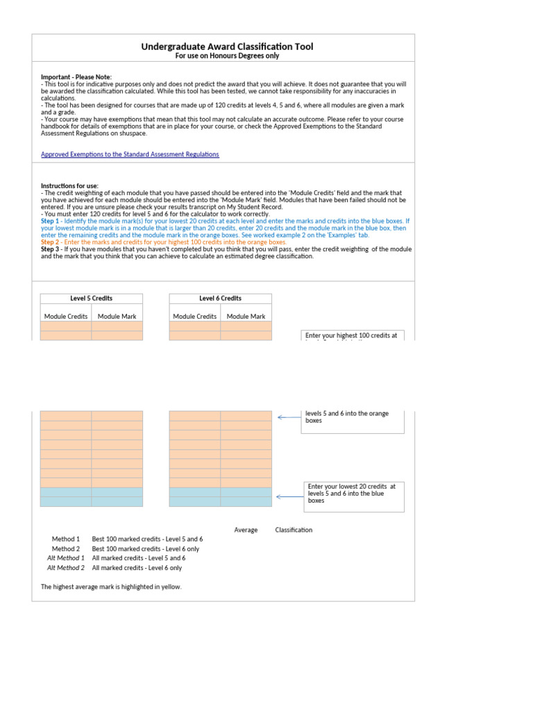 Undergraduate Award Classification Tool | PDF