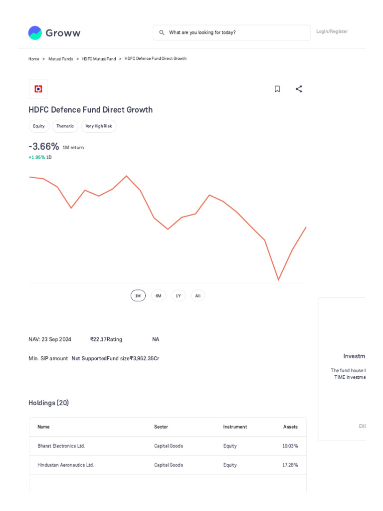 HDFC Defence Fund Direct Growth - NAV, Mutual Fund Performance ...