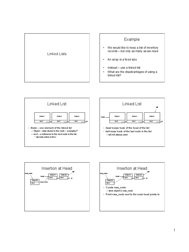 Linked Lists | PDF | Software Engineering | Computing