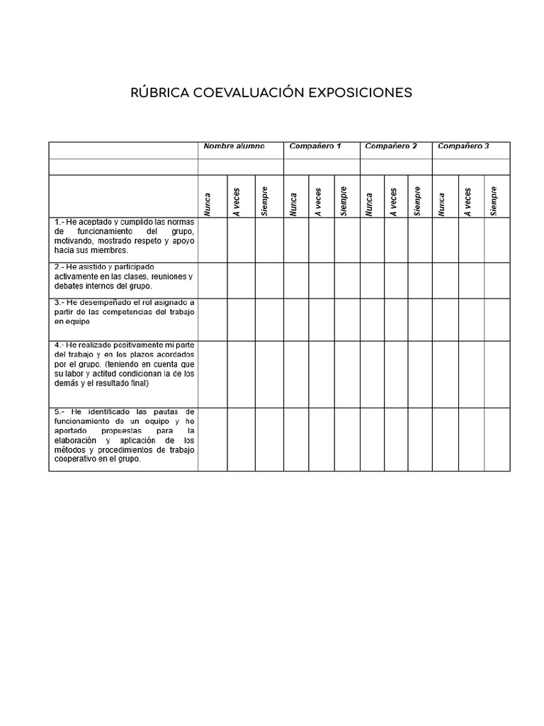 Rúbrica Coevaluación Exposiciones | PDF