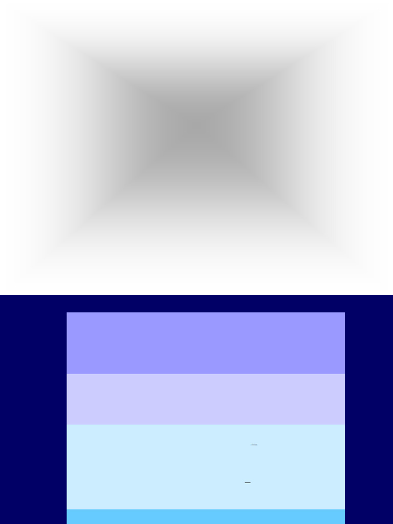 Inmuno Cap 2 Inmunidad Innata 2022 | PDF