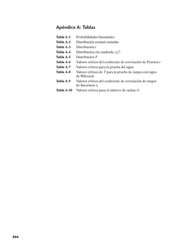 Tablas 2 | PDF