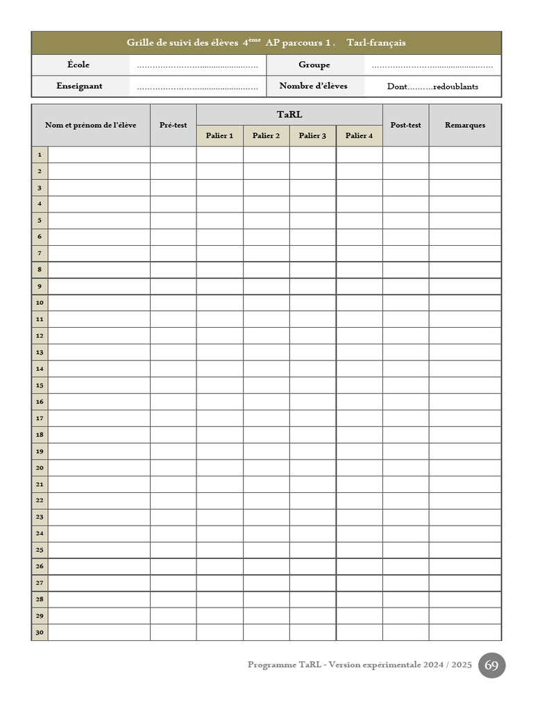 Grilles de Cotation Test Palier 1 | PDF