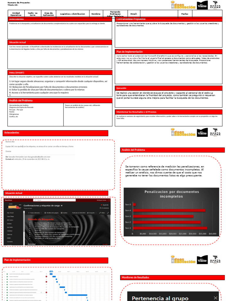 Formato de Presentación Proyectos A3 | PDF