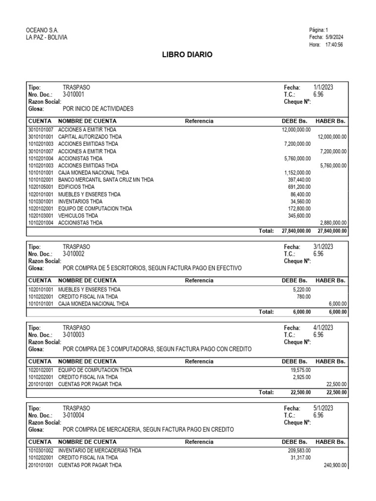 Libro Diario de La Resolucion Del Repaso | PDF