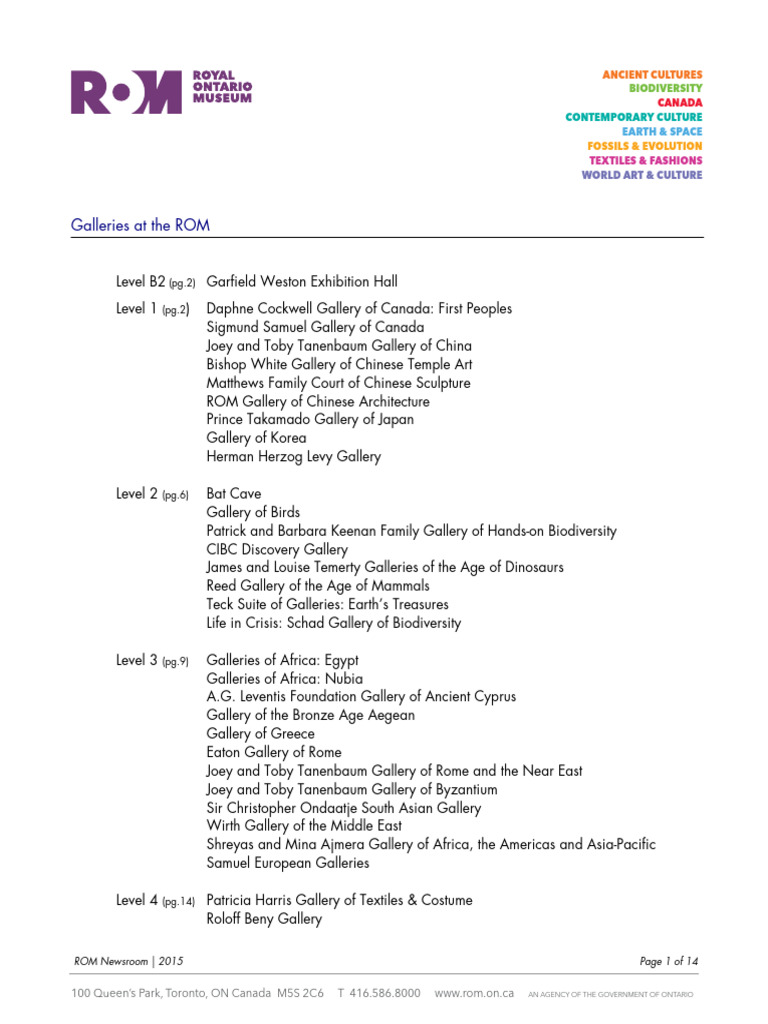 Rom Galleries 2015 | PDF