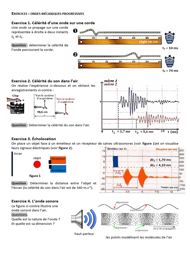 Exercices Ondes Mécaniques | PDF
