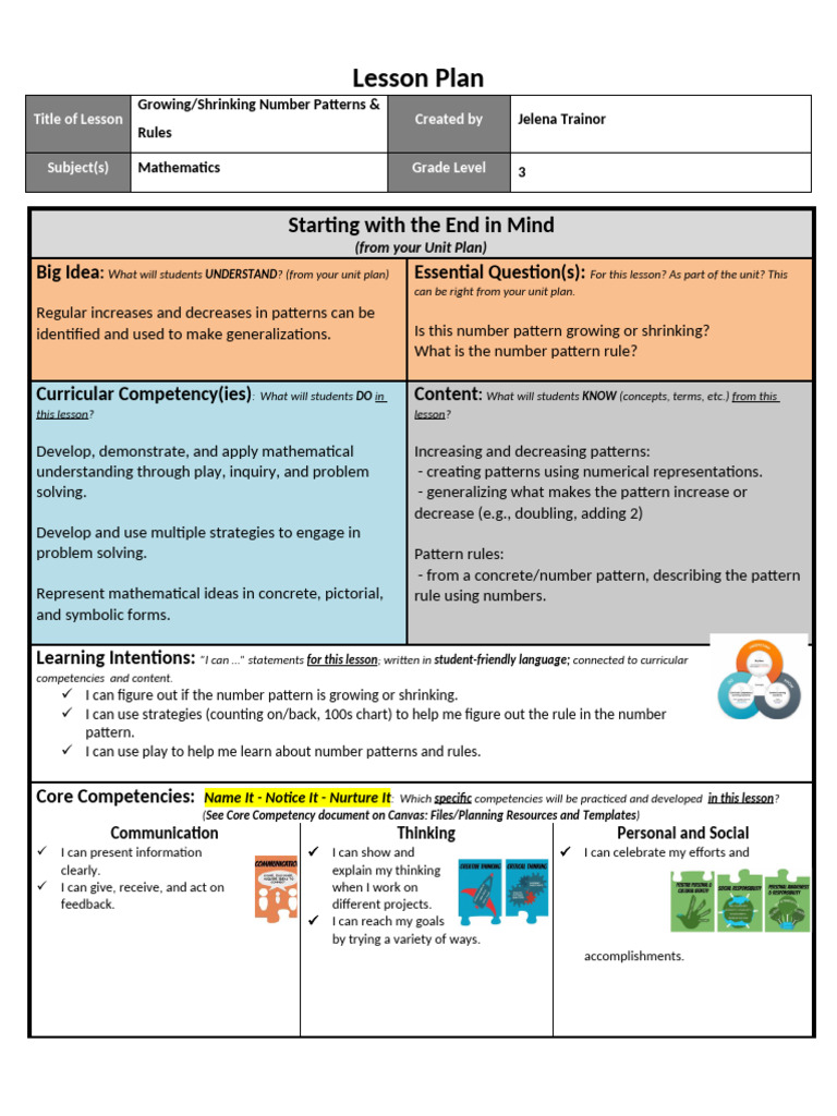Growing and Shrinking Number Patterns and Rules Lesson Plan Math 3 ...