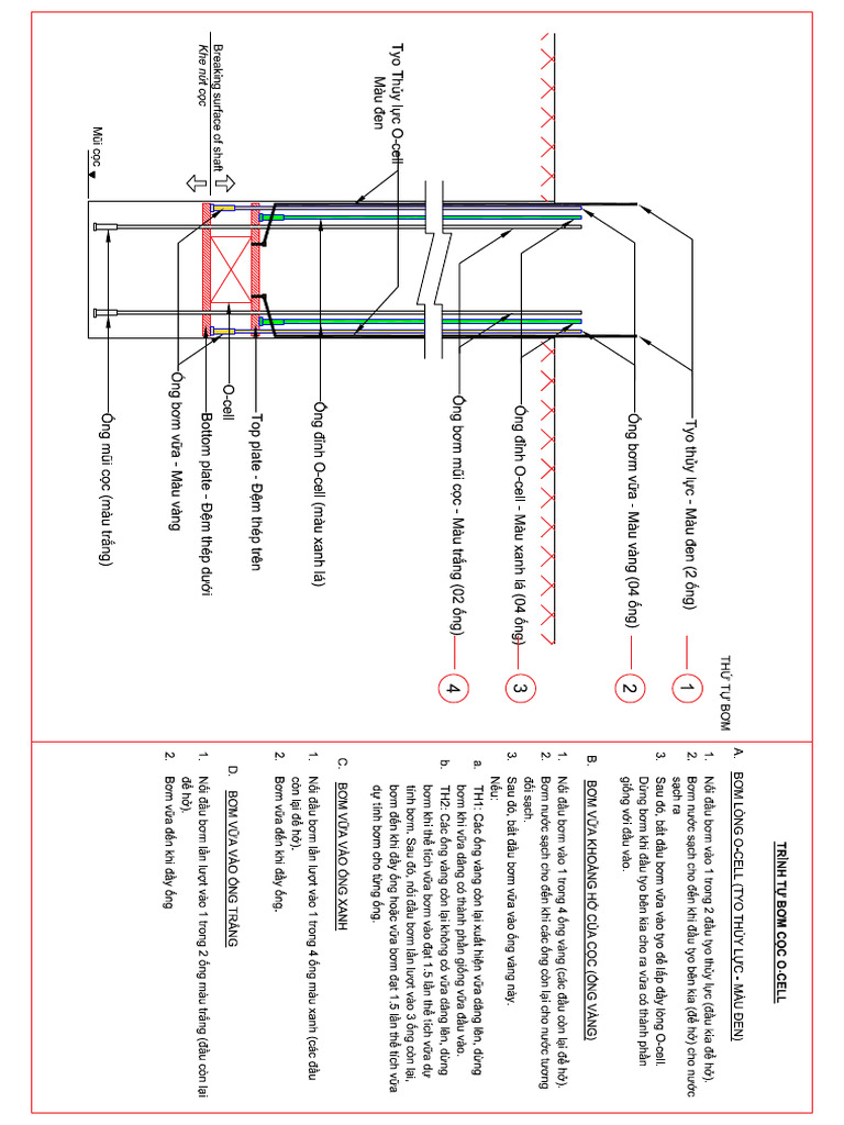 Quy Trình Bơm V A O-Cell Model | PDF