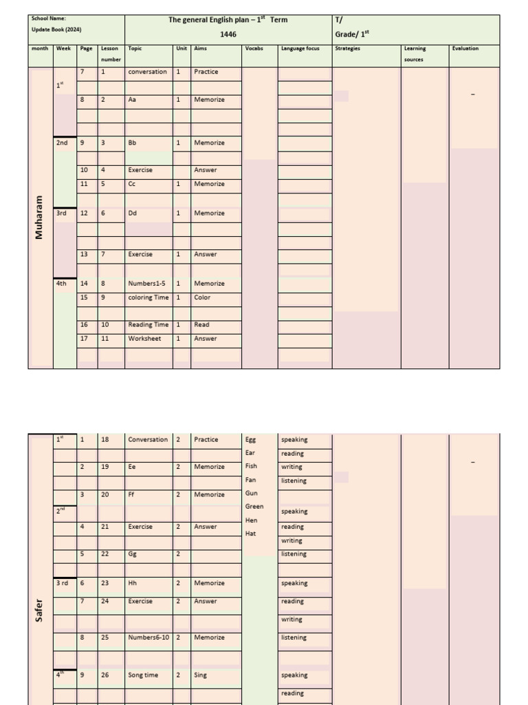 General Plan 1st 1446-كامل | PDF