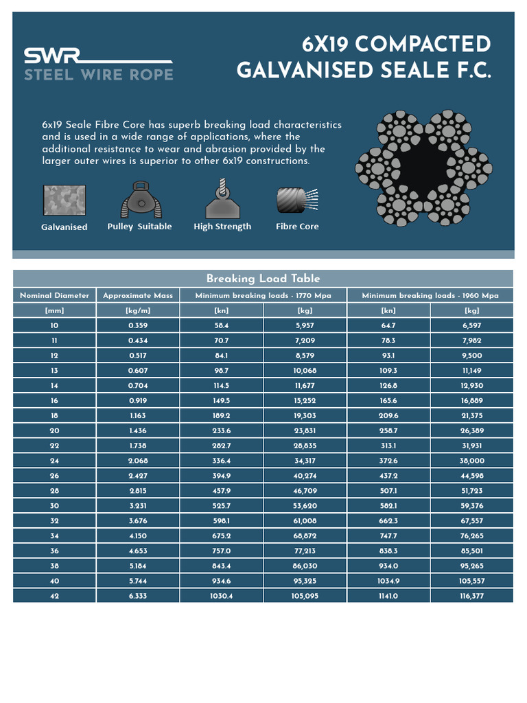 Datasheet 6X19 Compacted Galvanised Seale Fibre Core | PDF