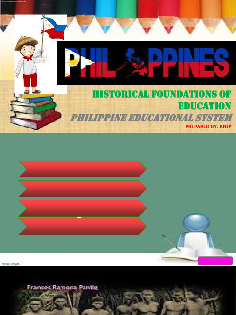 Chapter 2 Educ 103 | PDF