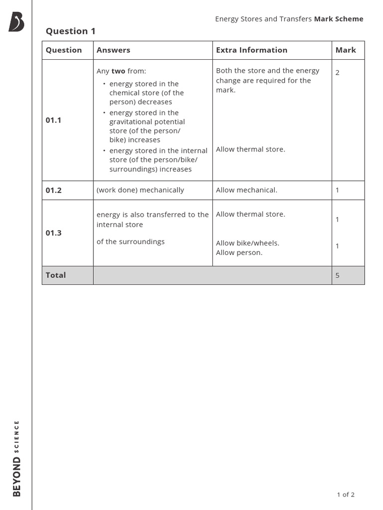 Energy Stores and Transfers Practice Exam Questions Mark Scheme | PDF