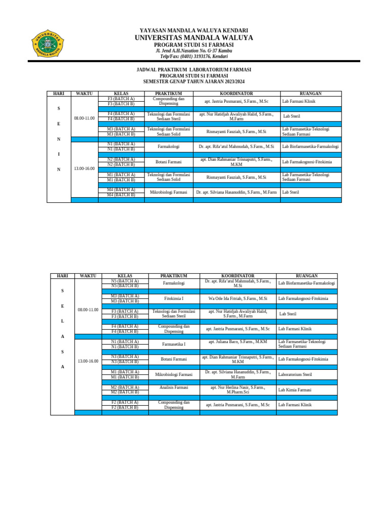 Jadwal Lab Farmasi Genap 2023-2024 | PDF