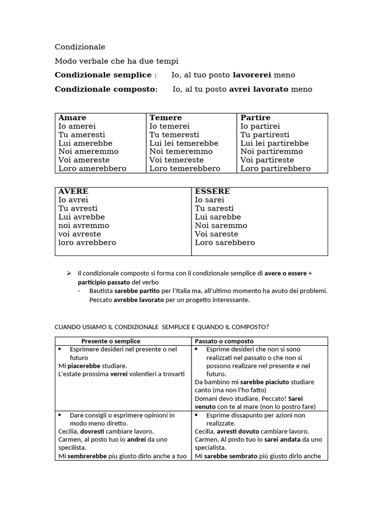 Condizionale Semplice e Composto | PDF