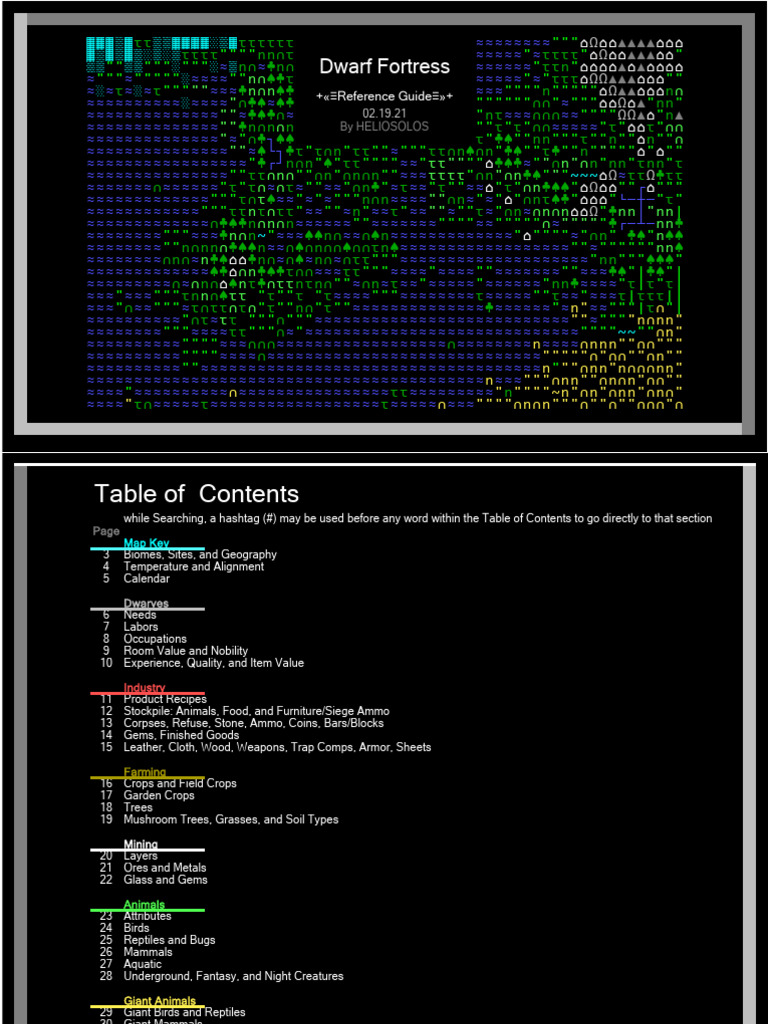 Dwarf Fortress Reference Guide 2021 | PDF
