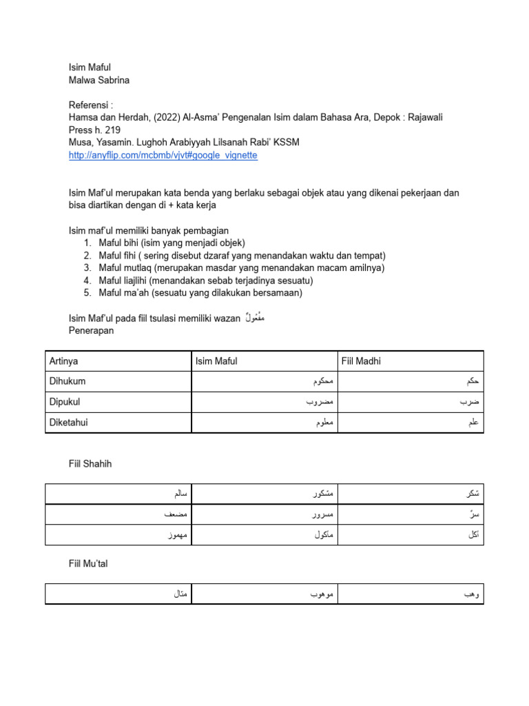 Materi Isim Maful | PDF