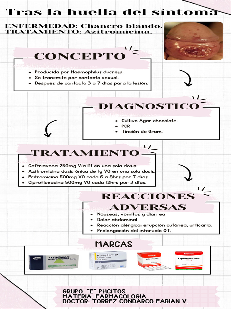 Chancro Blando | PDF