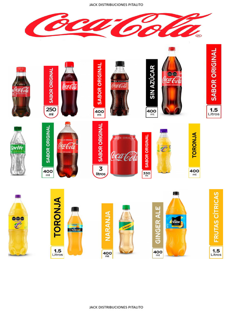 Catalogo Jack Distribuciones Pitalito | PDF