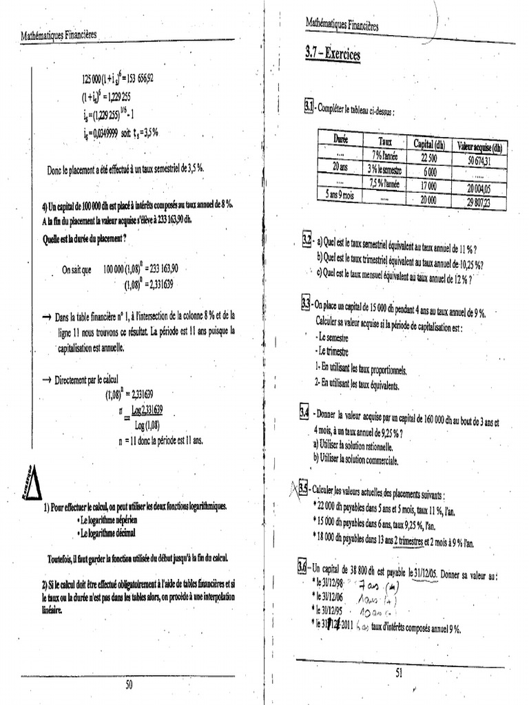 Najib MIKOU-Exercices Intérêts Composés | PDF