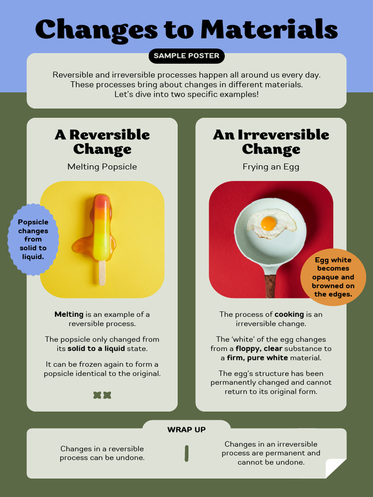 Changes To Materials Educational | PDF