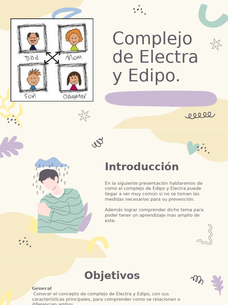 Complejo de Edipo y Electra.1 | PDF