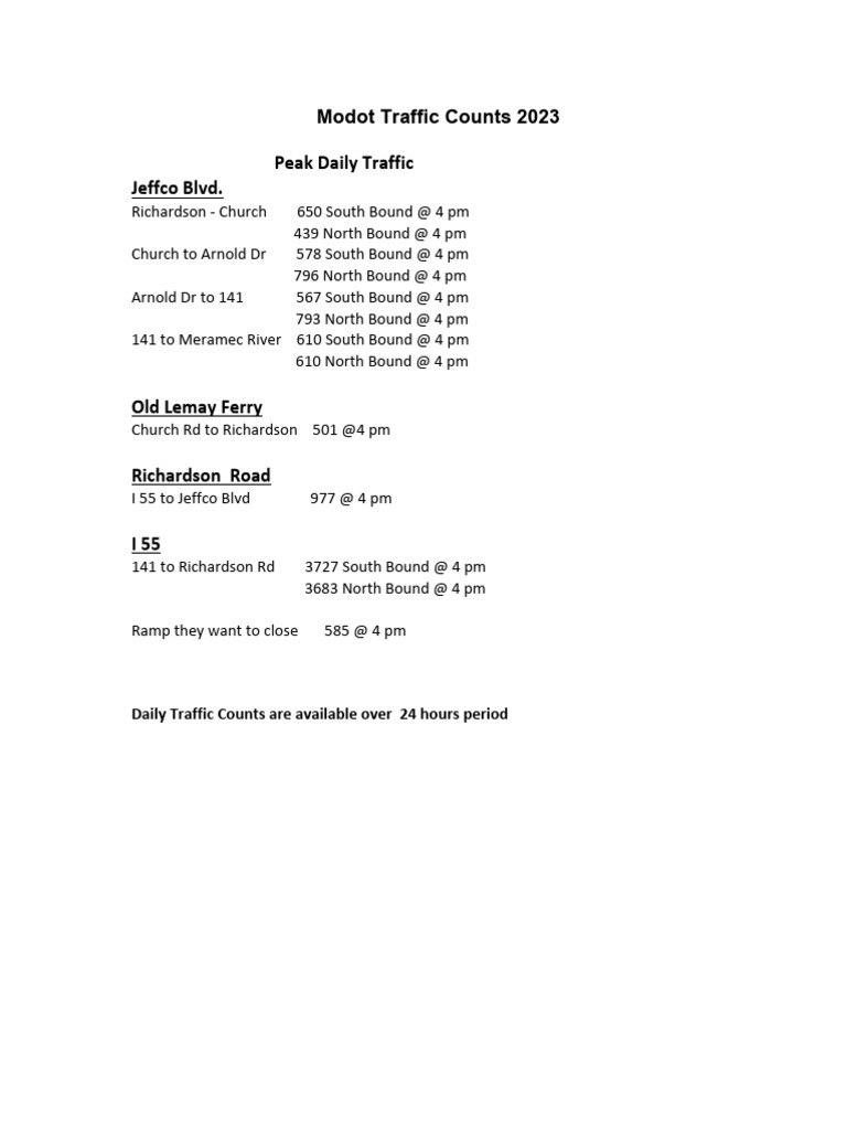 Daily Traffic Counts 2023 | PDF