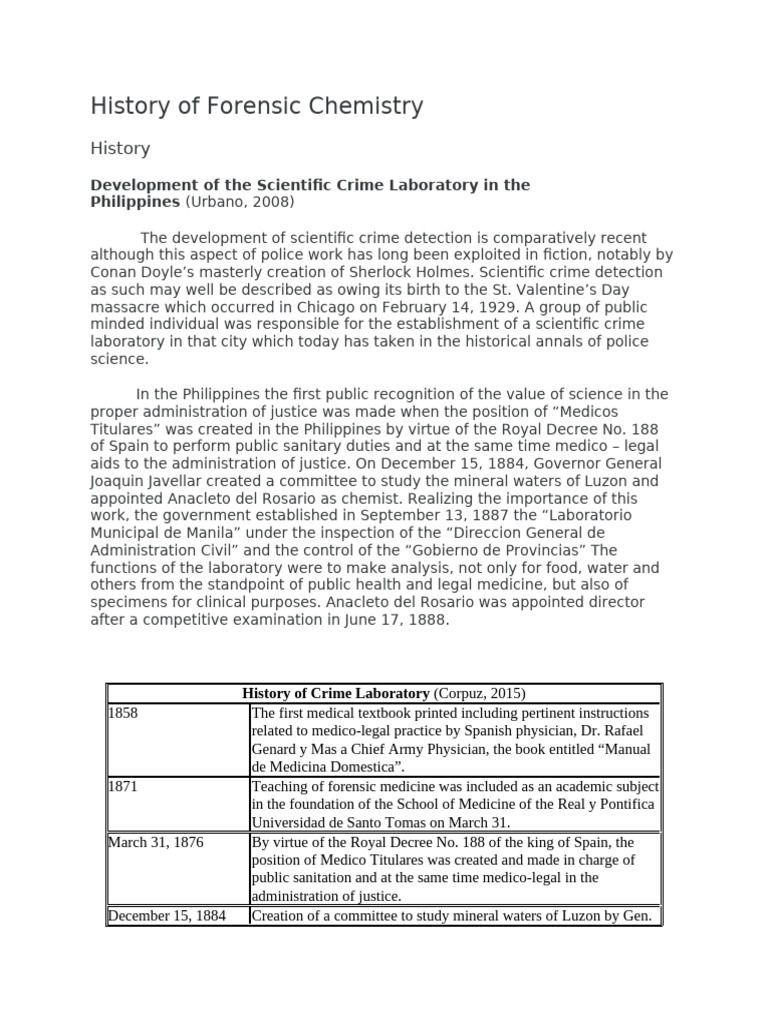 History of Forensic Chemistry | PDF | Forensic Science