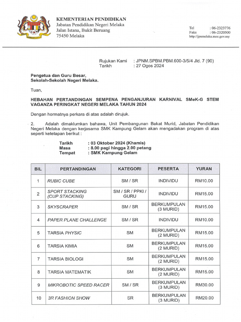 HEBAHAN PERTANDINGAN SEMPENA PENGANJURAN KARNIVAL SMeK-G STEM VAGANZA ...