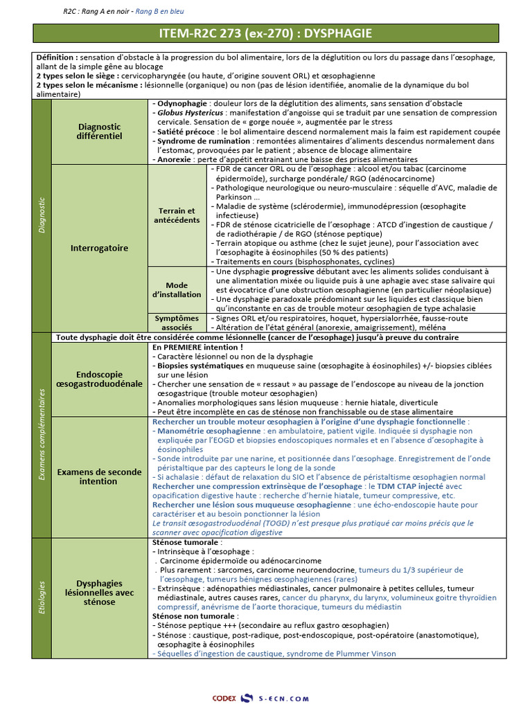 ITEM-R2C 273 (Ex-270) - DYSPHAGIE | PDF