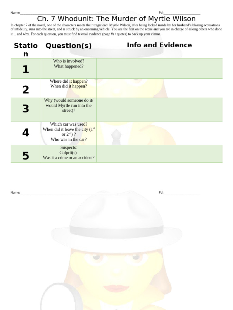 Ch. 7 Whodunit: The Murder of Myrtle Wilson: Statio N Question(s) | PDF