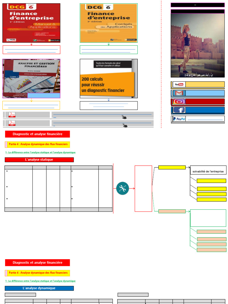 Présentation Du Tableau de Financement | PDF