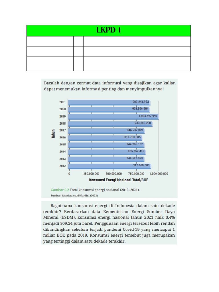 Lampiran Rencana Pembelajaran | PDF
