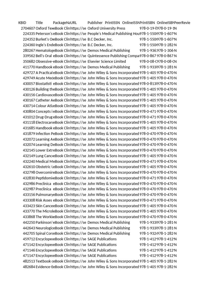 Ebook Clinical Collection (EBSCOhost) | PDF