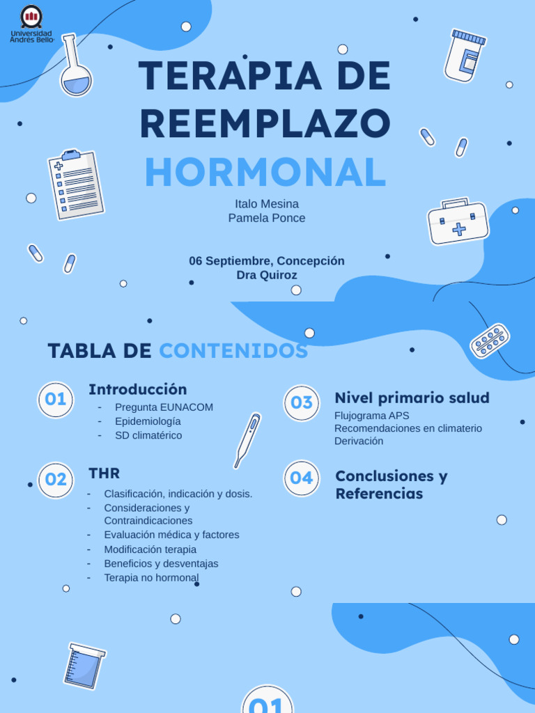THR Terapia Hormonal de Reemplazo 1 | PDF | Menopausia | Relaciones personales, crianza y ...