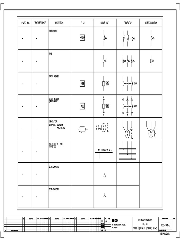 0001261e Power Equipment Symbols-Model | PDF
