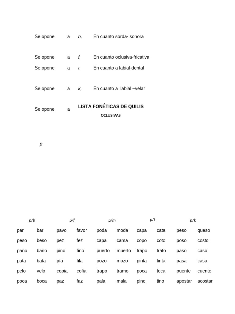 Lista Fon - Tica de Quilis | PDF