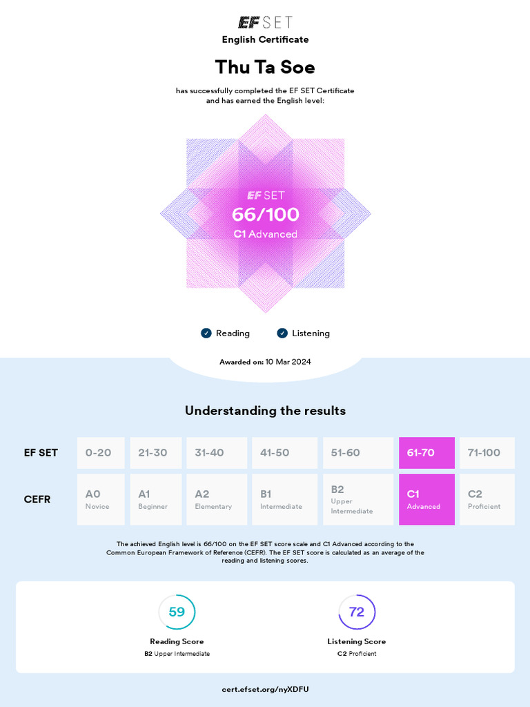 EF SET Certificate Sample | PDF
