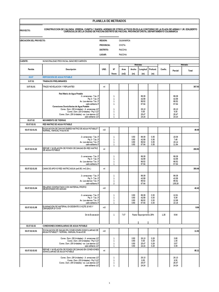 Planilla de Metrados: 03.07 Reposición de Agua Potable | PDF