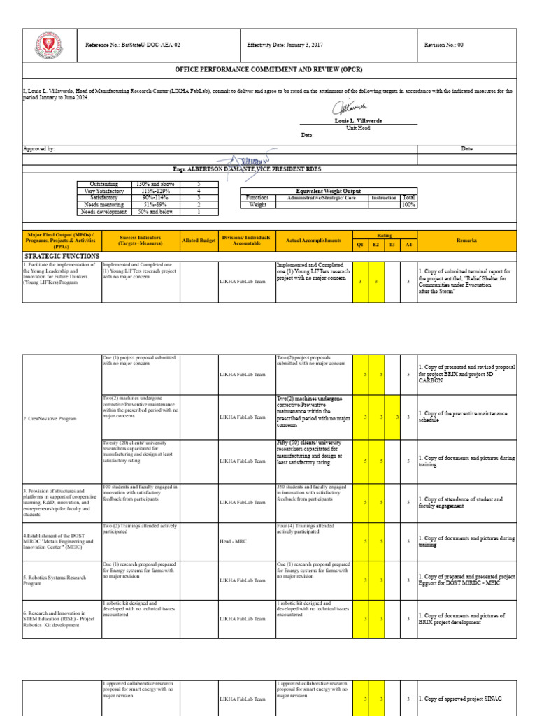 MRC - Rating Opcr - Jan-Jun 2024 | PDF