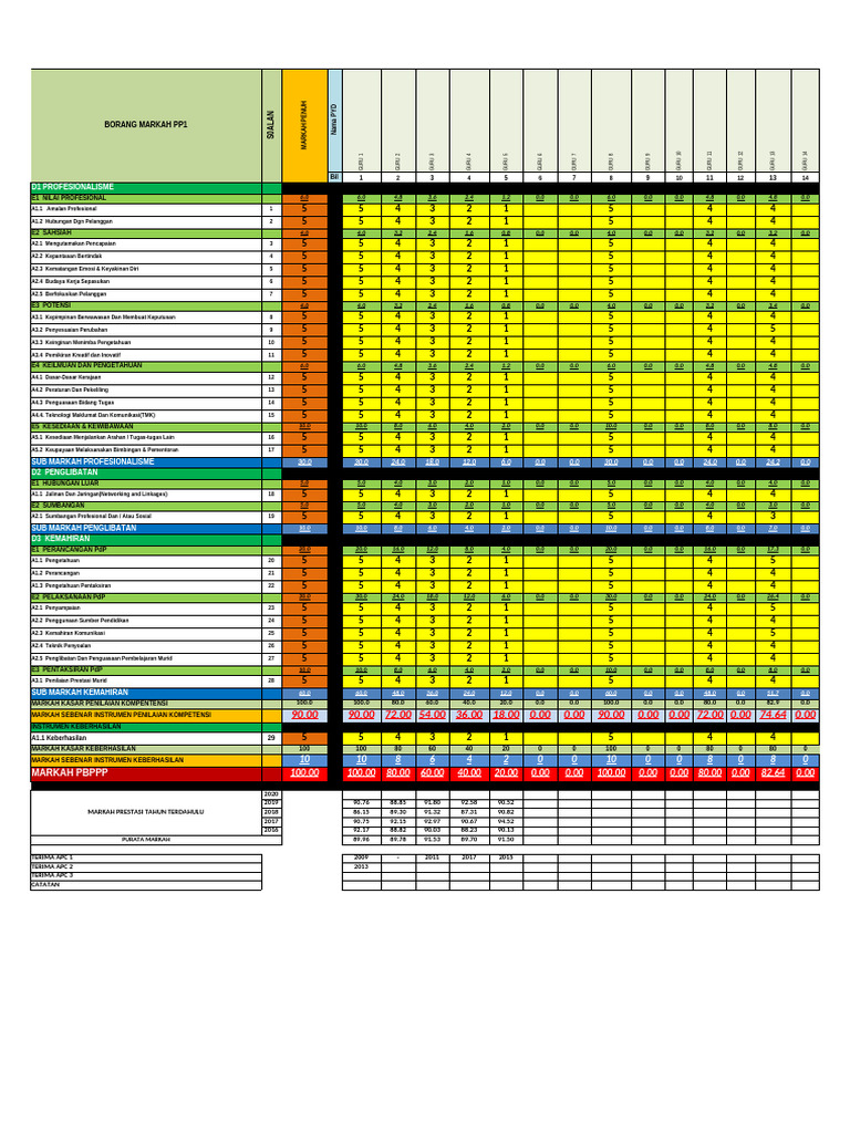 Tapak Kiraan (PDP) | PDF