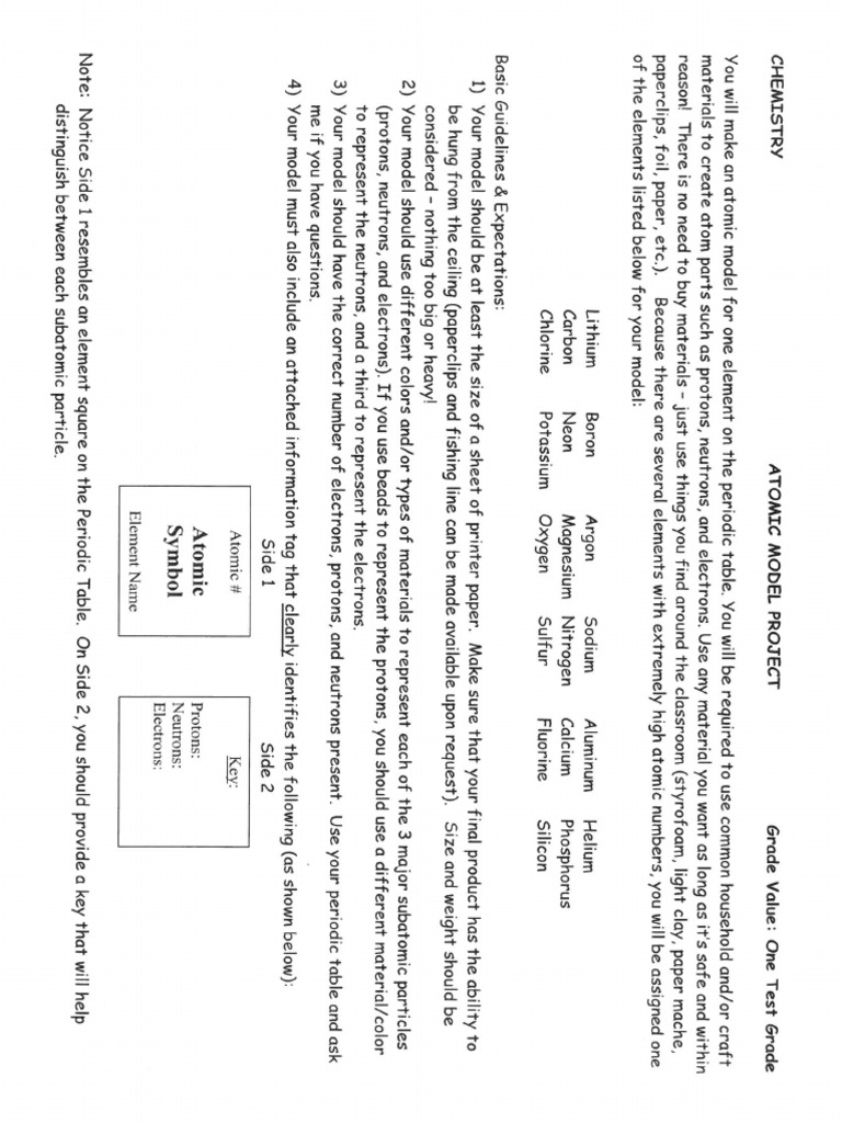 Atomic Model Project Rubric | PDF