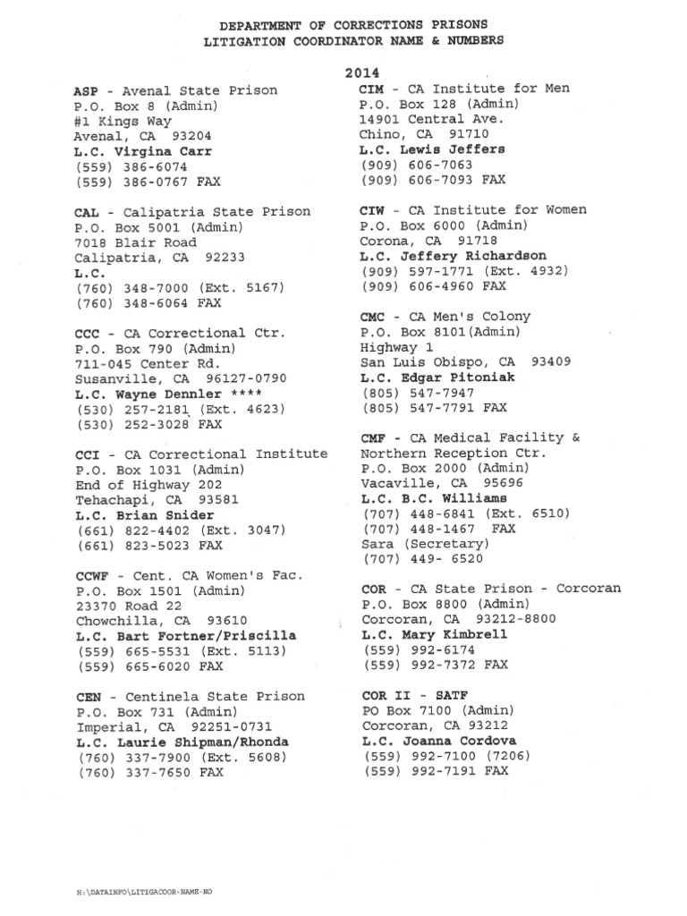 CDCR Contact Info Names 2014 | PDF