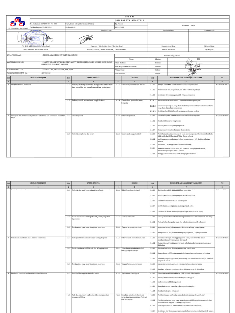 JSA PT CMC - Pemindahan Stick Limit OHC Workshop HE TMCT | PDF