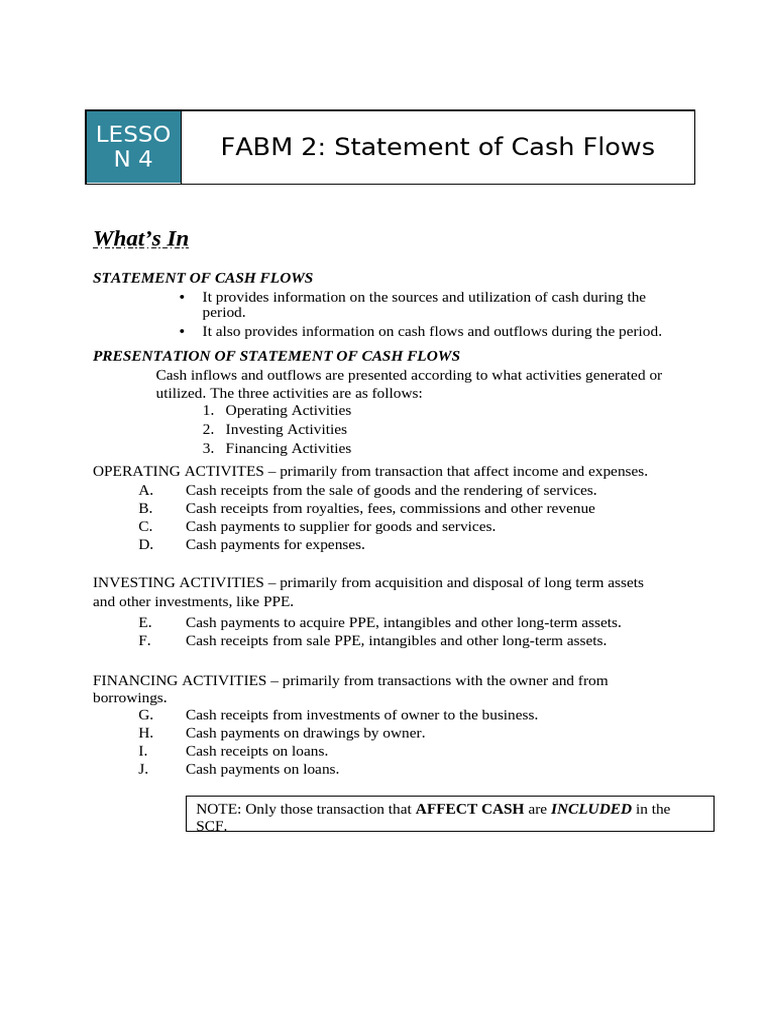 FABM2 Module4 | PDF