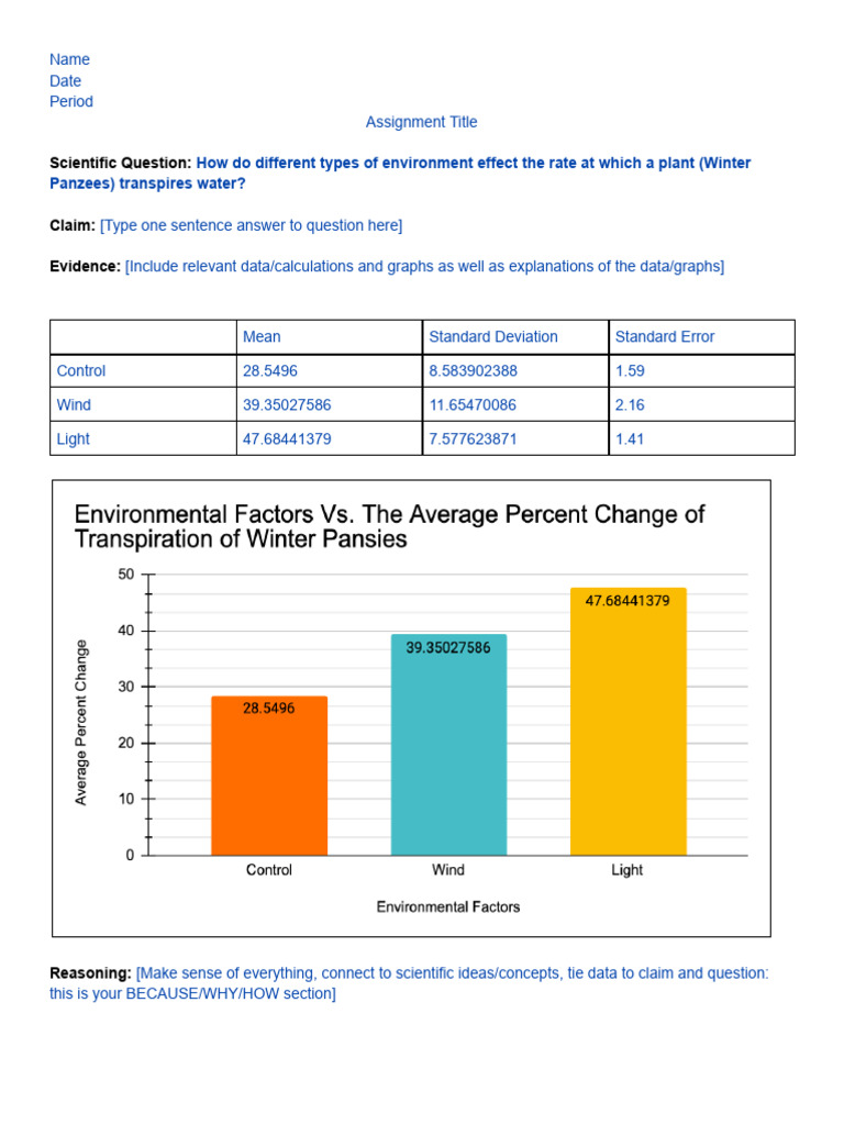 Lakshay Gupta - CER Template | PDF