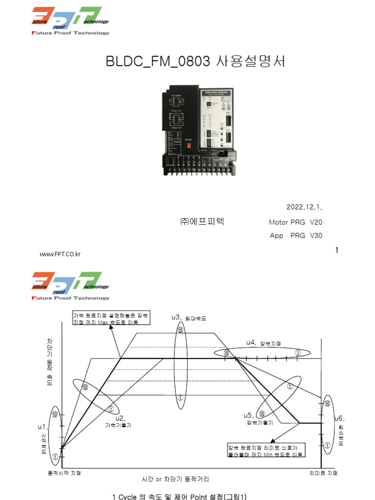 BLDC FM 0803 01 | PDF