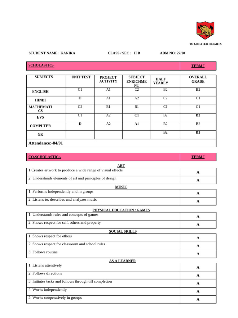 Report Card Sample 1 | PDF