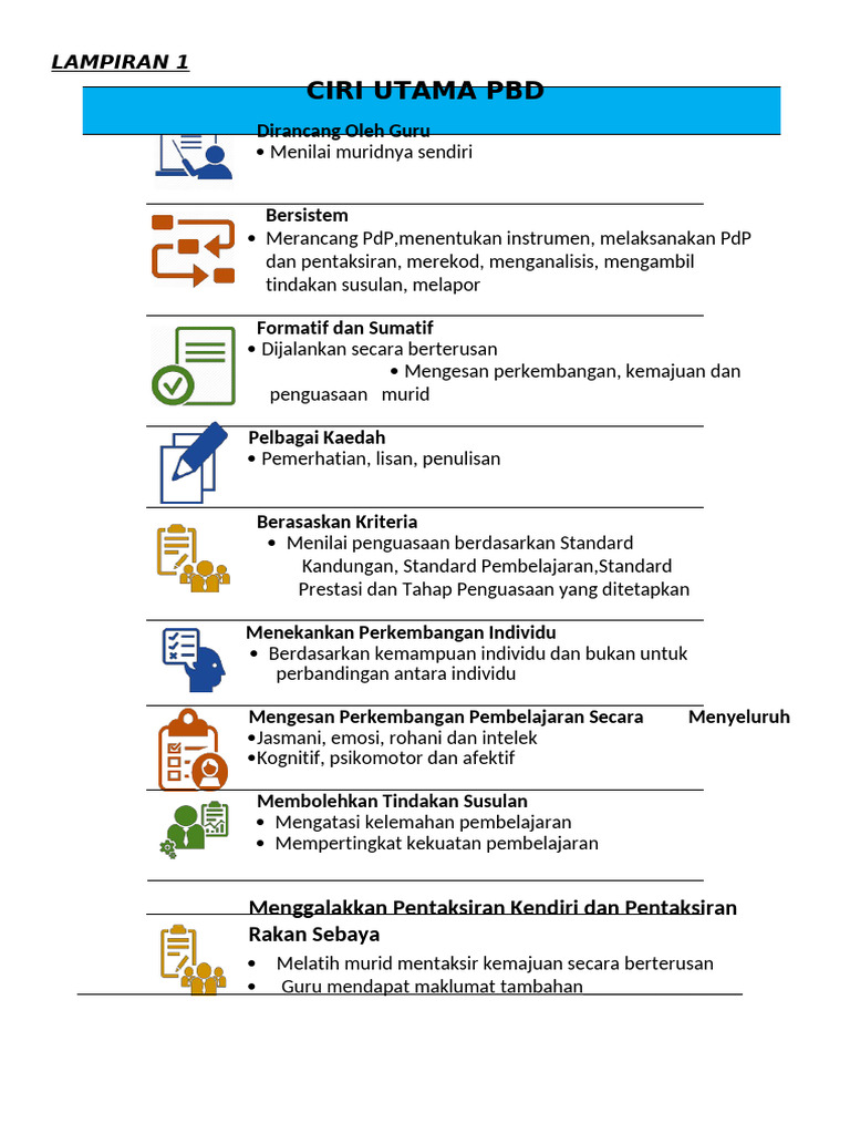 Ciri Utama PBD | PDF