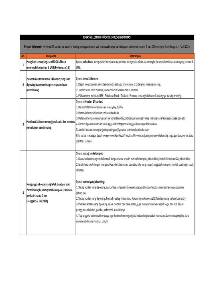 Tugas Kelompok MOOC TI 24 | PDF